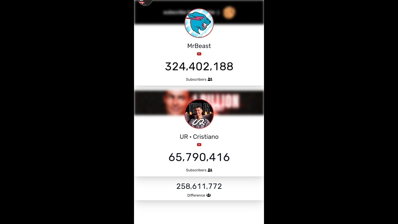 🔴LIVE : UR CRISTIANO VS MR BEAST COUNT SUBSCRIBER LIVE NOW #mrbeast # ...