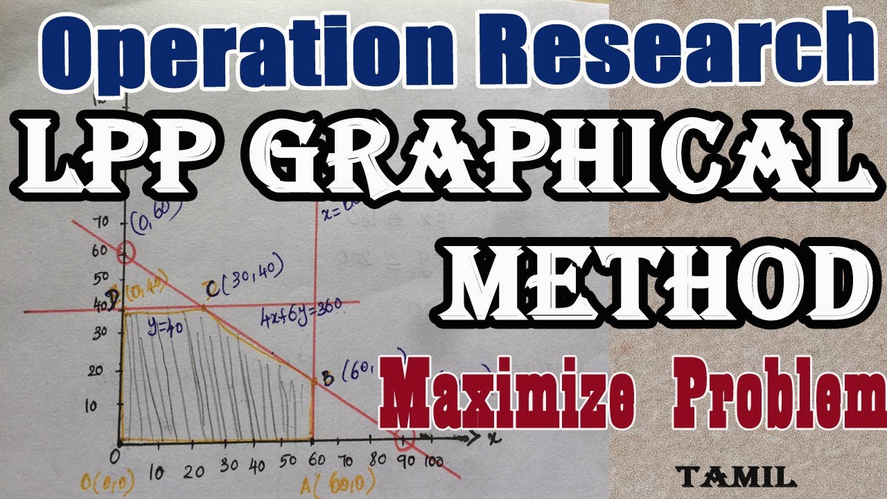 Graphical Method In Tamil Maximize Problem Solving LPP Operation Graphical Method In Tamil Maximize Problem Solving LPP Operation