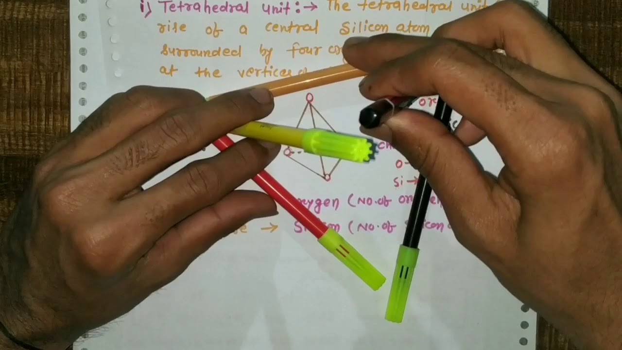 42.Atomic Structure Of Clay Minerals | Tetrahedral Unit And Their ...