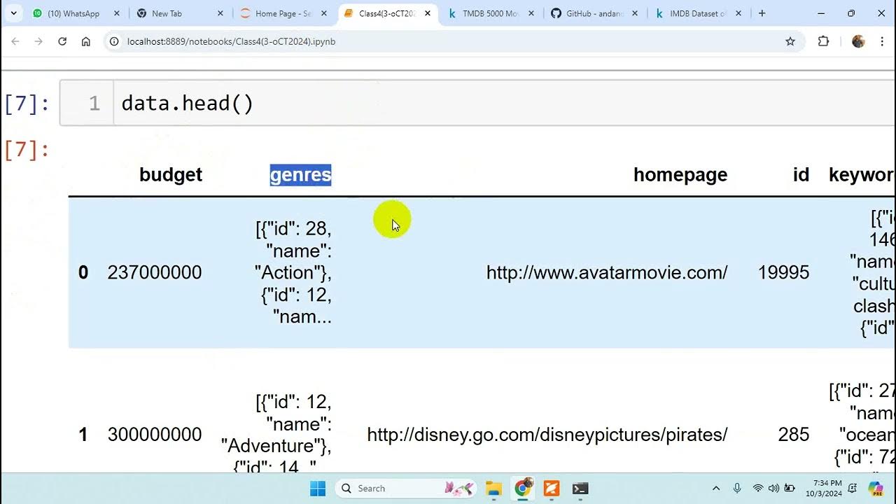 SMIT batch 6: Data Querying in Pandas - YouTube