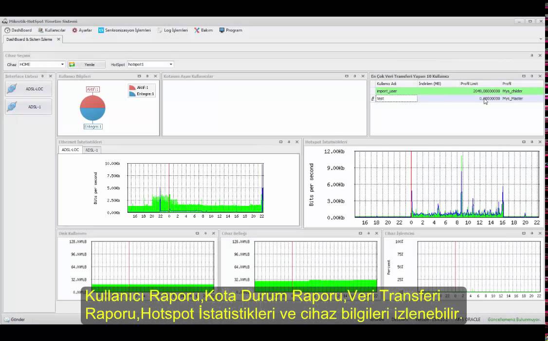 Mikrotik Hotspot Kullanıcı Yönetimi Uygulaması-Dashboard - YouTube