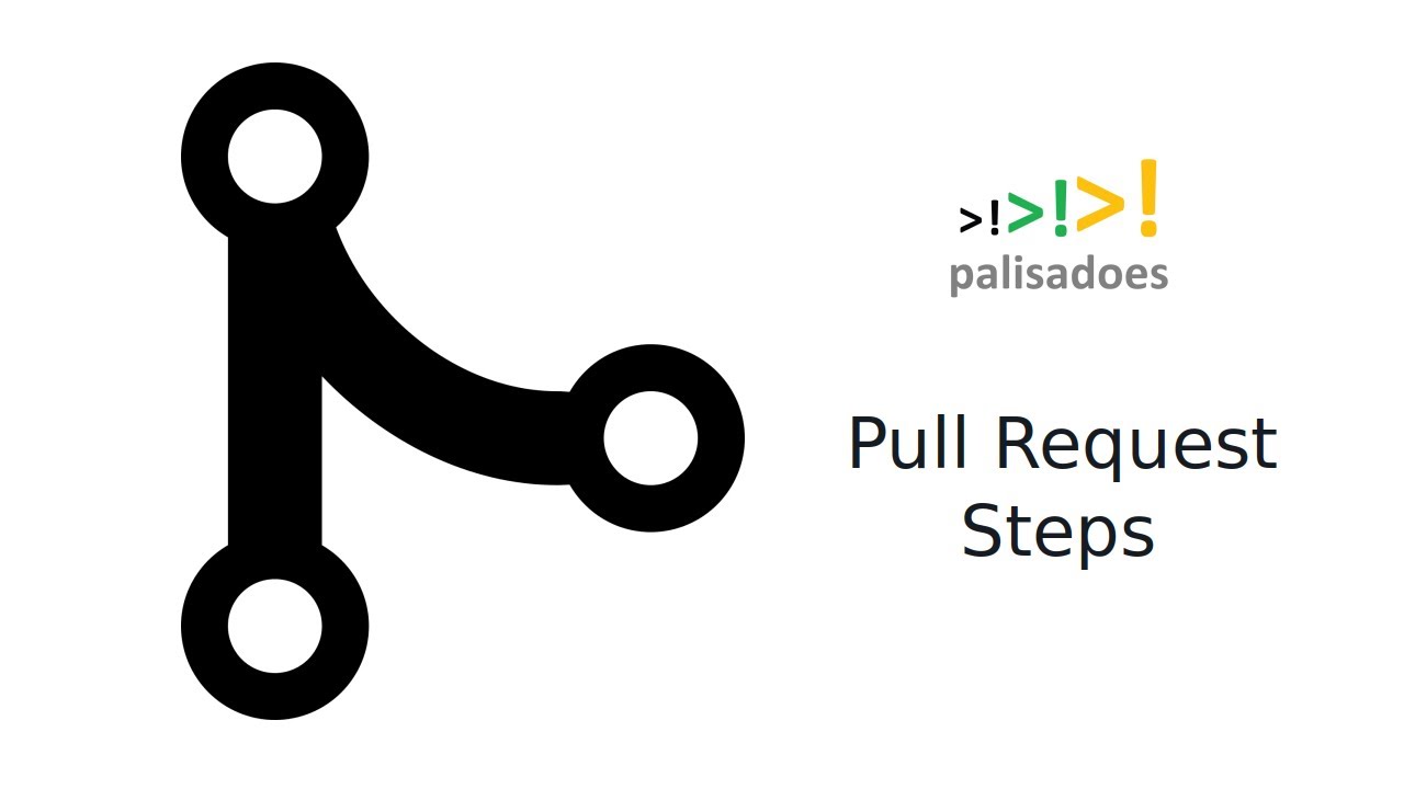 Pull Request Steps For Merging - YouTube