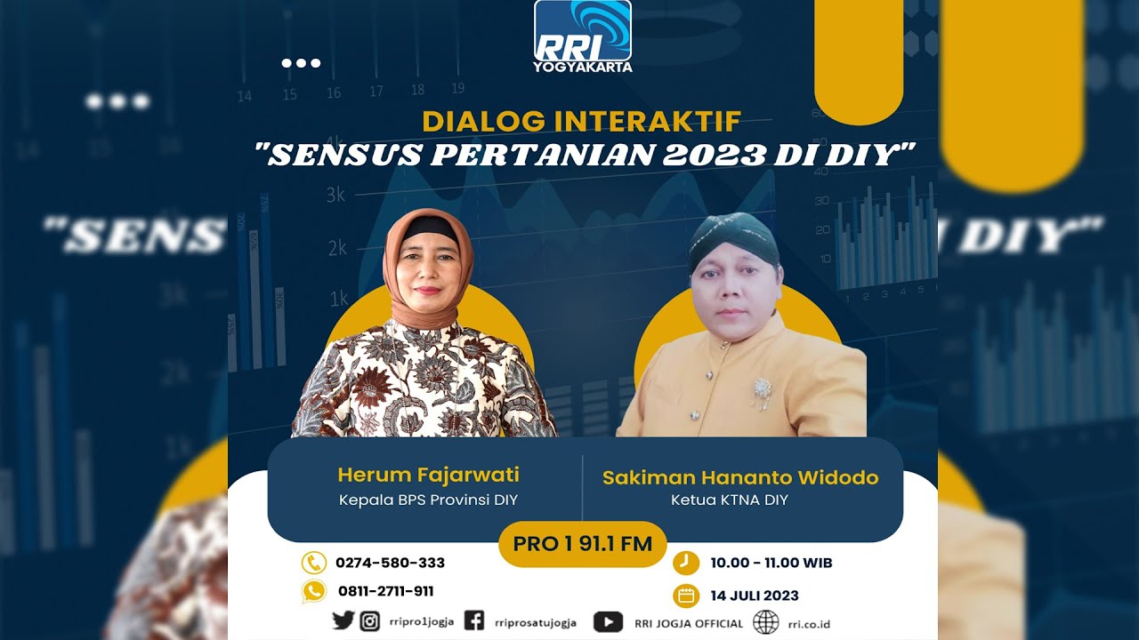 DIALOG INTERAKTIF "SENSUS PERTANIAN 2023 DI DIY" - YouTube