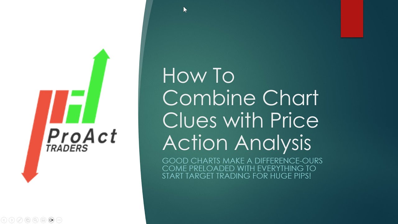 How to combine chart clues with Price Action analysis in the FOREX ...