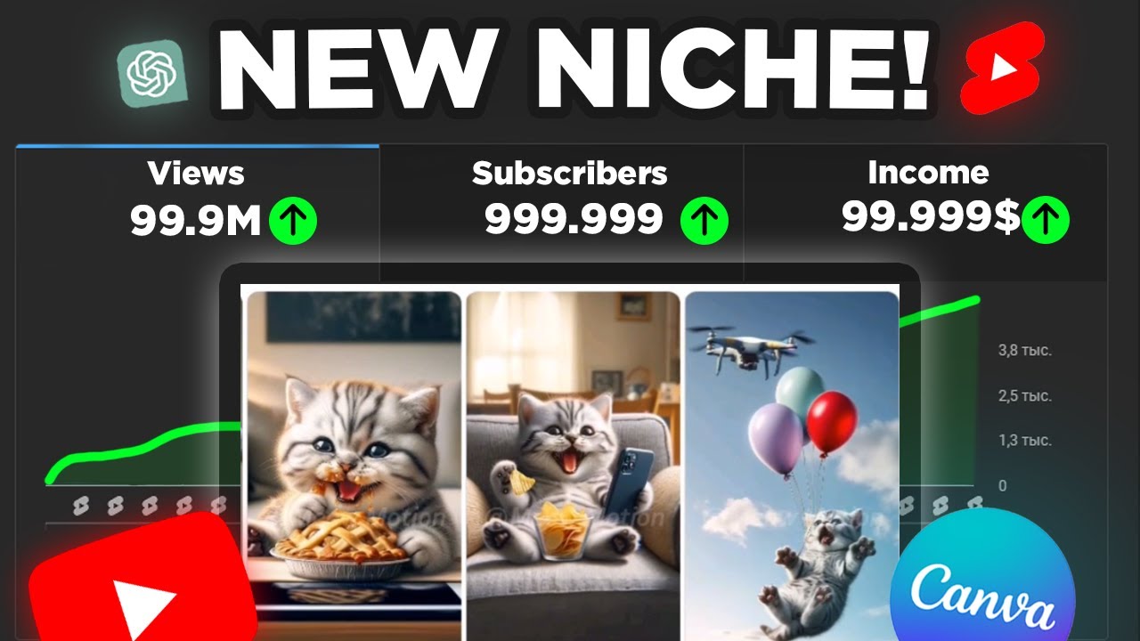 Creating Viral AI Cat Videos | Simple Step-by-Step Tutorial - YouTube