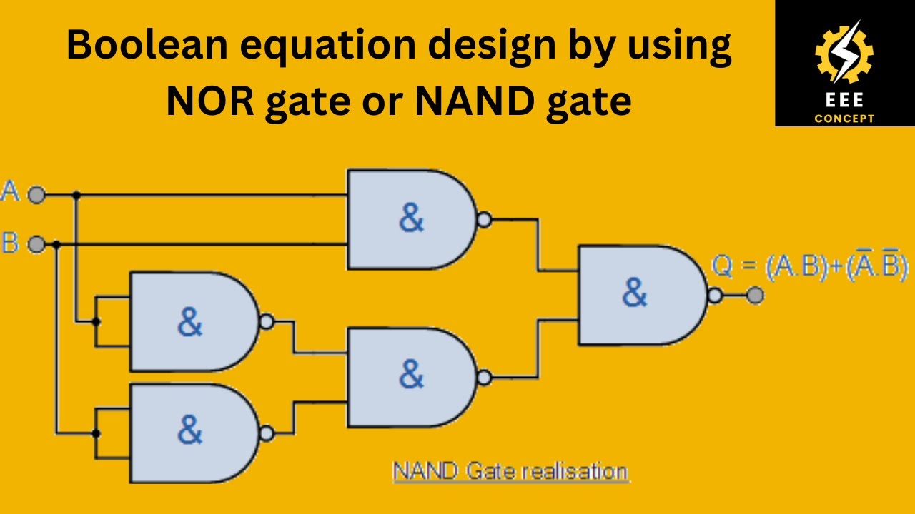 Part 31: Boolean equation design by using NOR or NAND gate - YouTube