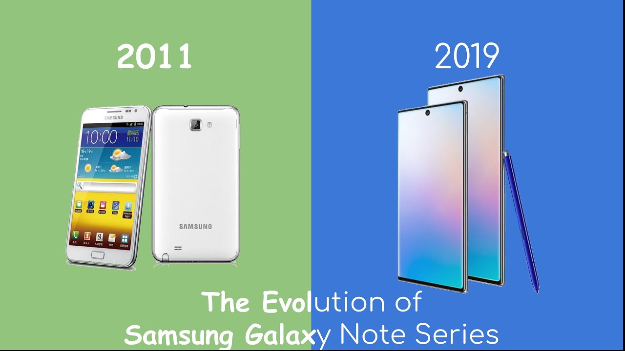 Evolution Of Samsung Galaxy Note Series - YouTube