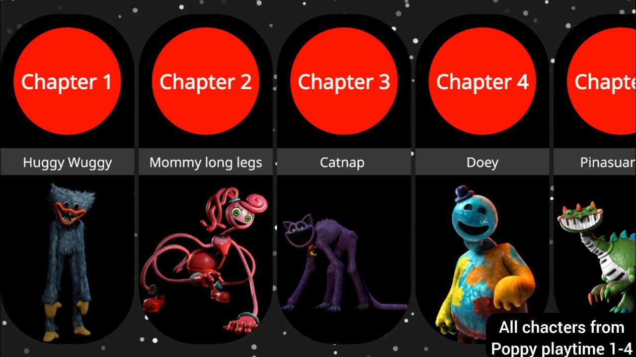 All Characters from Poppy playtime 1-4 - YouTube