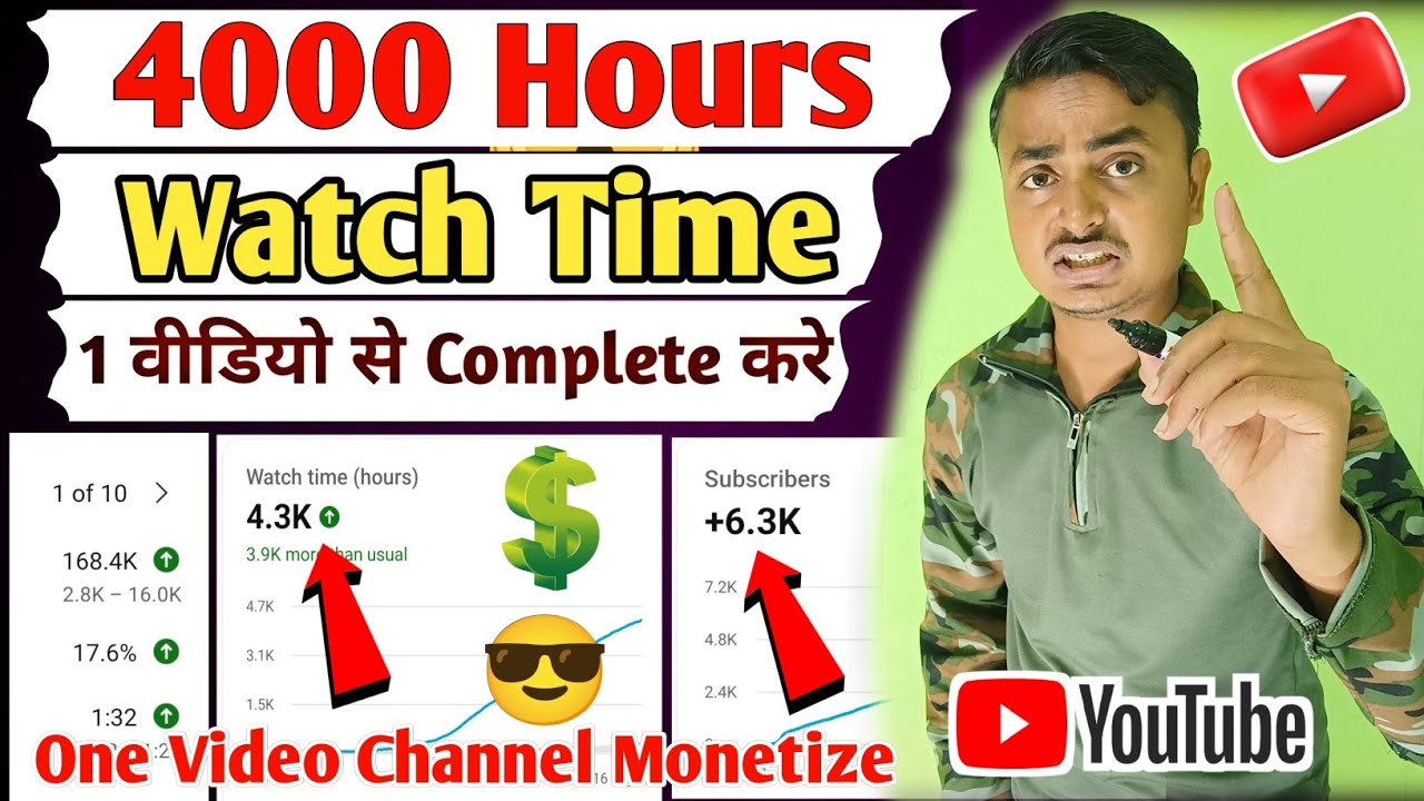 4000 hours watch time | 4000 hours watch time kaise complete kare | 4000 hours watch time trick ...