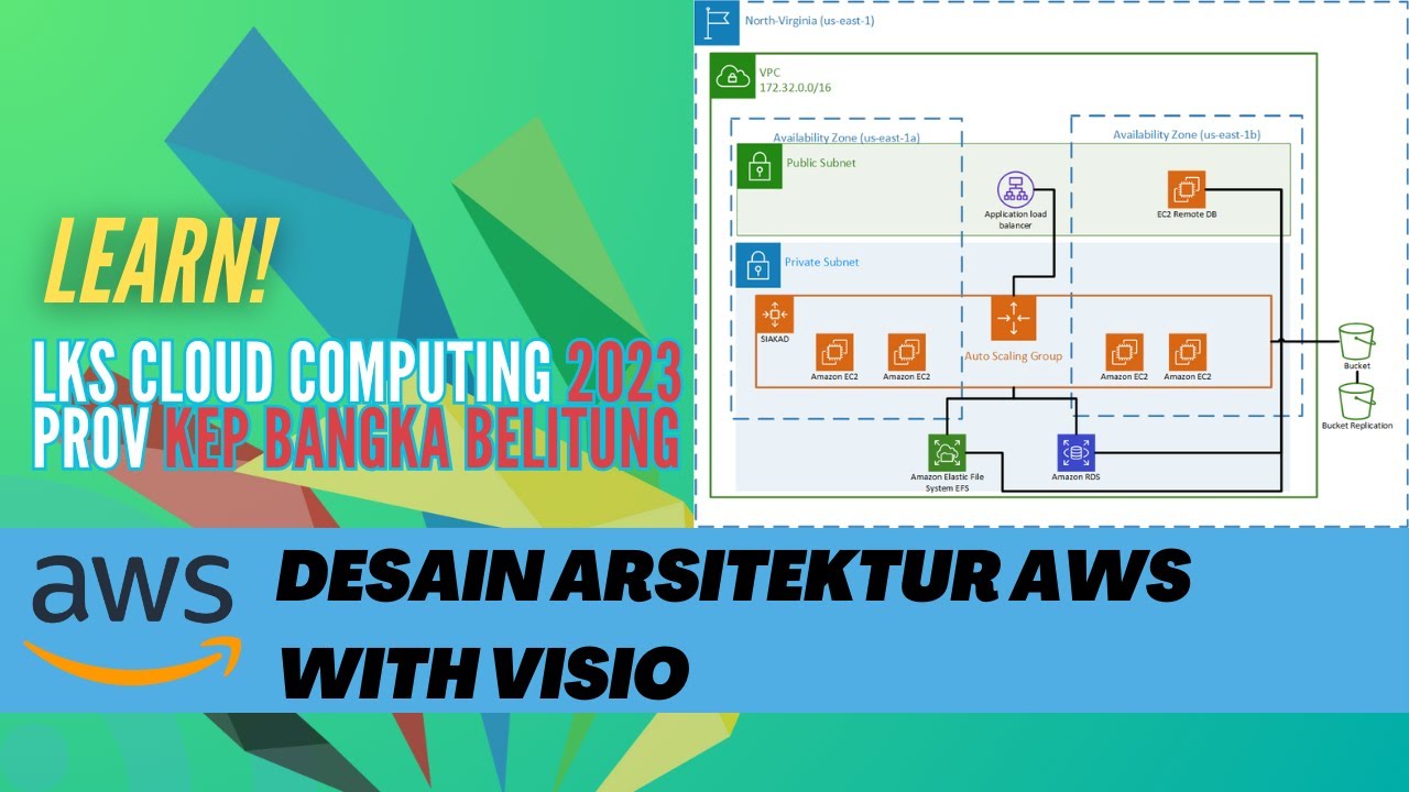 LKS CLOUD COMPUTING PROV KEP BANGKA BELITUNG 2023 - Desain Arsitektur AWS with VISIO - YouTube