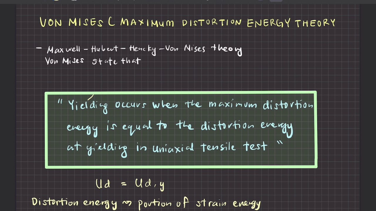 Failure Theory - Von Mises - YouTube