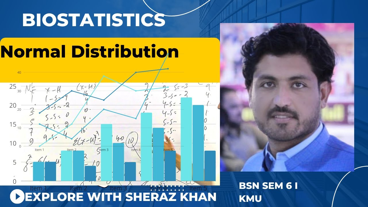 The Normal Distribution I Unit 4 Biostatistics I Continuous Probability the-normal-distribution-i-unit-4-biostatistics-i-continuous-probability