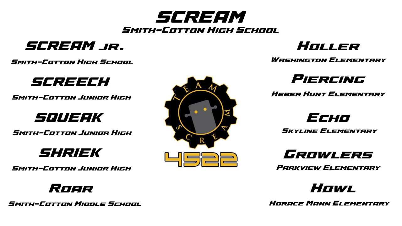 Team SCREAM Expansion Teams Name Reveal - YouTube