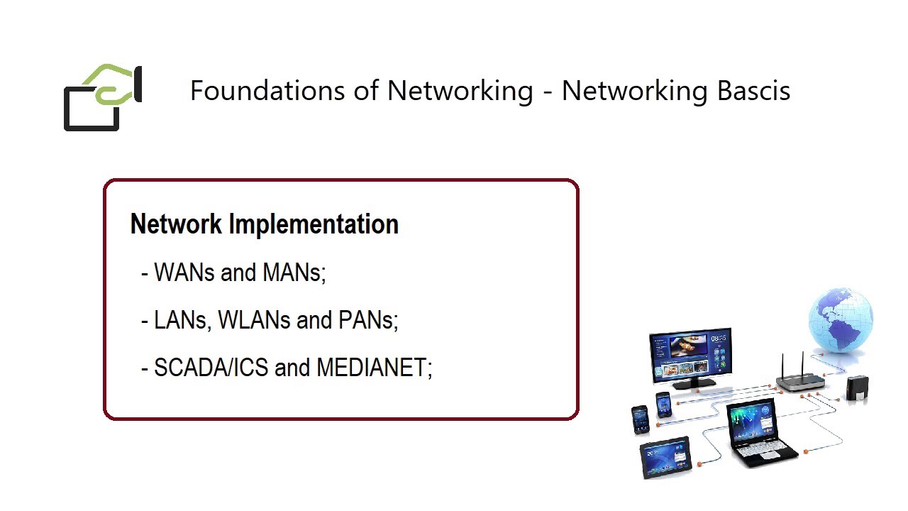 Fundamentals of Networking - Lesson 04 (WAN, MAN, LAN, WLAN, PAN, SCADA ...