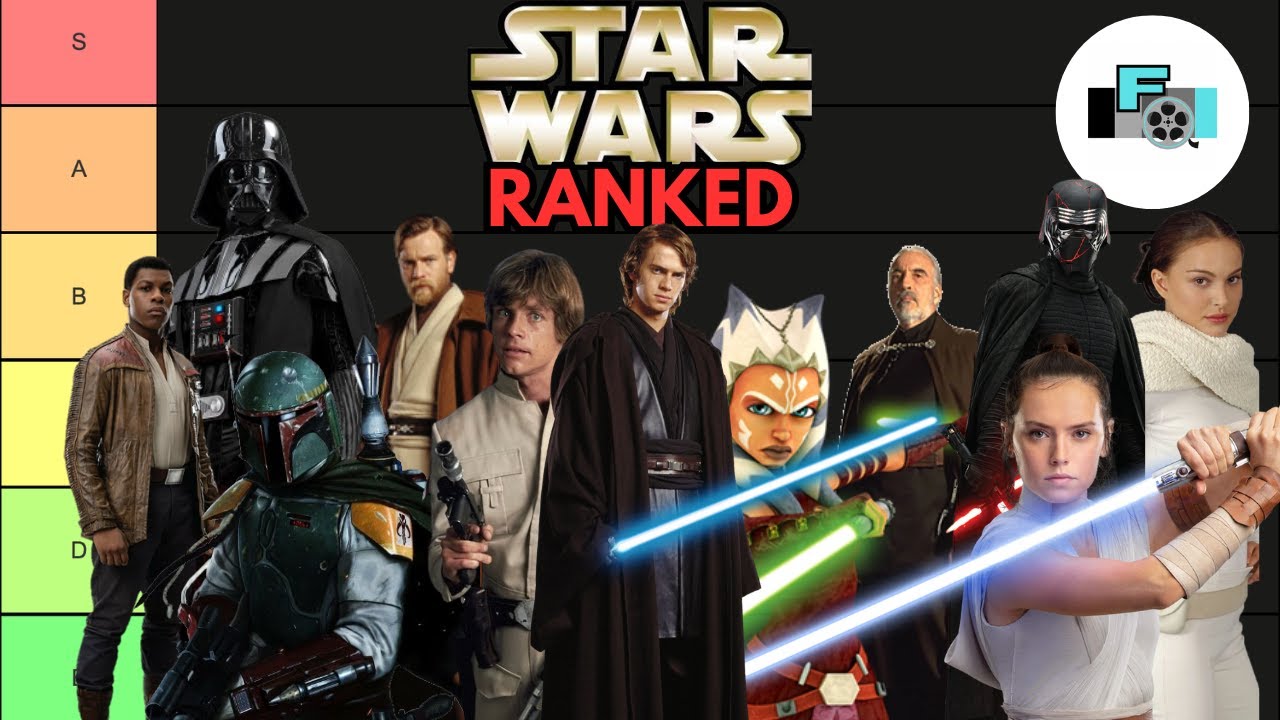 Star Wars Films - RANKED - YouTube