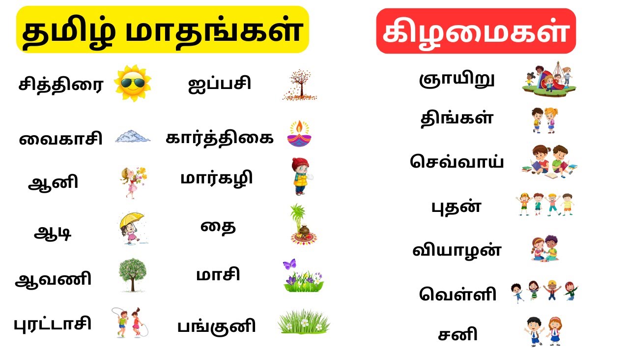 தமிழ் மாதங்கள் | கிழமைகள் | Learn Tamil Months Names | learn days of ...