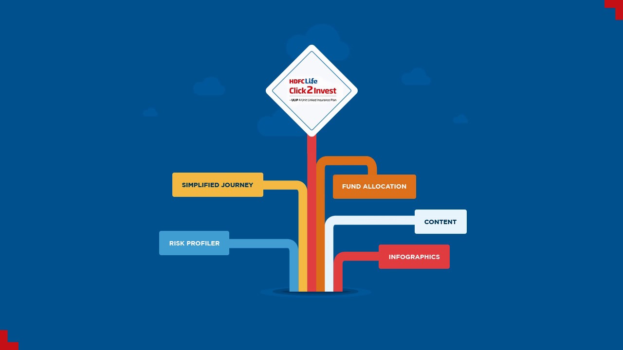 HDFC Life Click2Invest - ULIP - DigitasLBi UI/UX Case study - YouTube