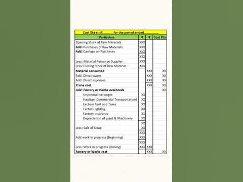 Cost sheet Format || What is Cost Sheet || Elements of Cost || Unit or Output Costing || shorts ...