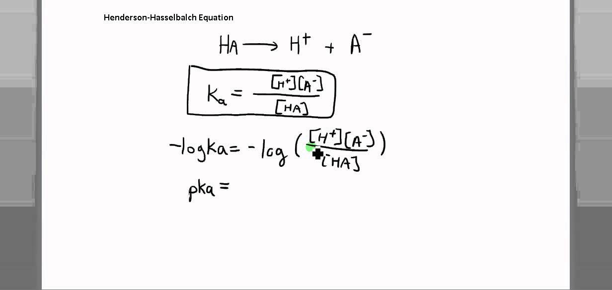 Deriving the H.H Equation - YouTube