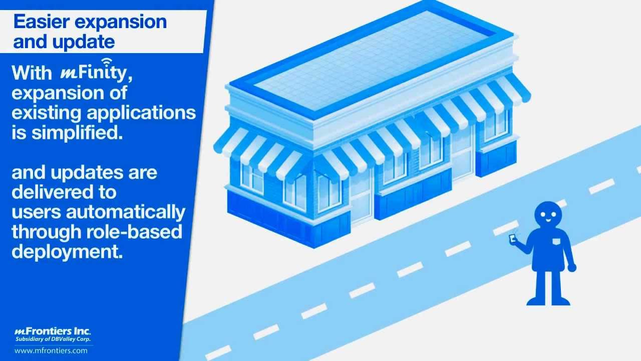 mFinity Keynote animation - YouTube