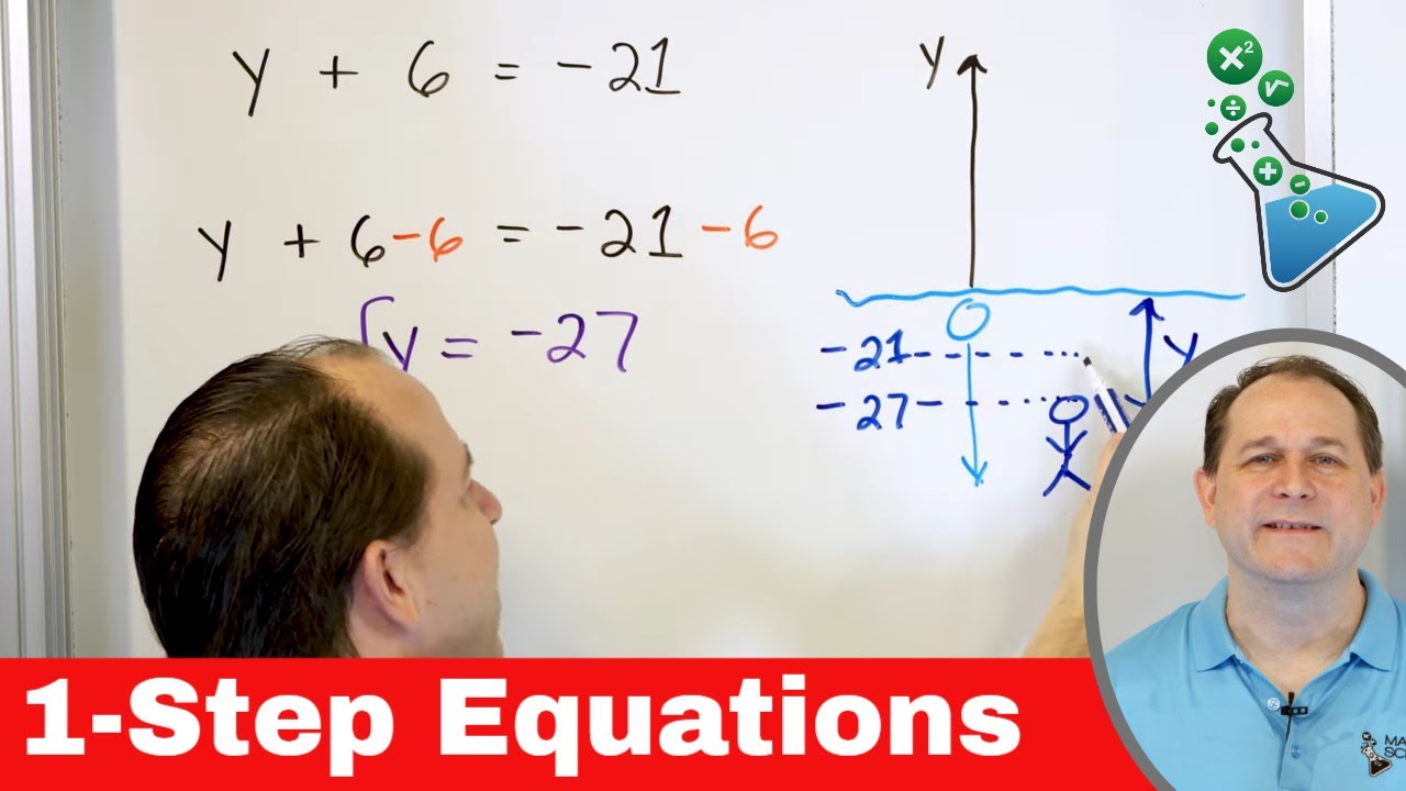 Solving 1-Step Equations with Addition and Subtraction - YouTube