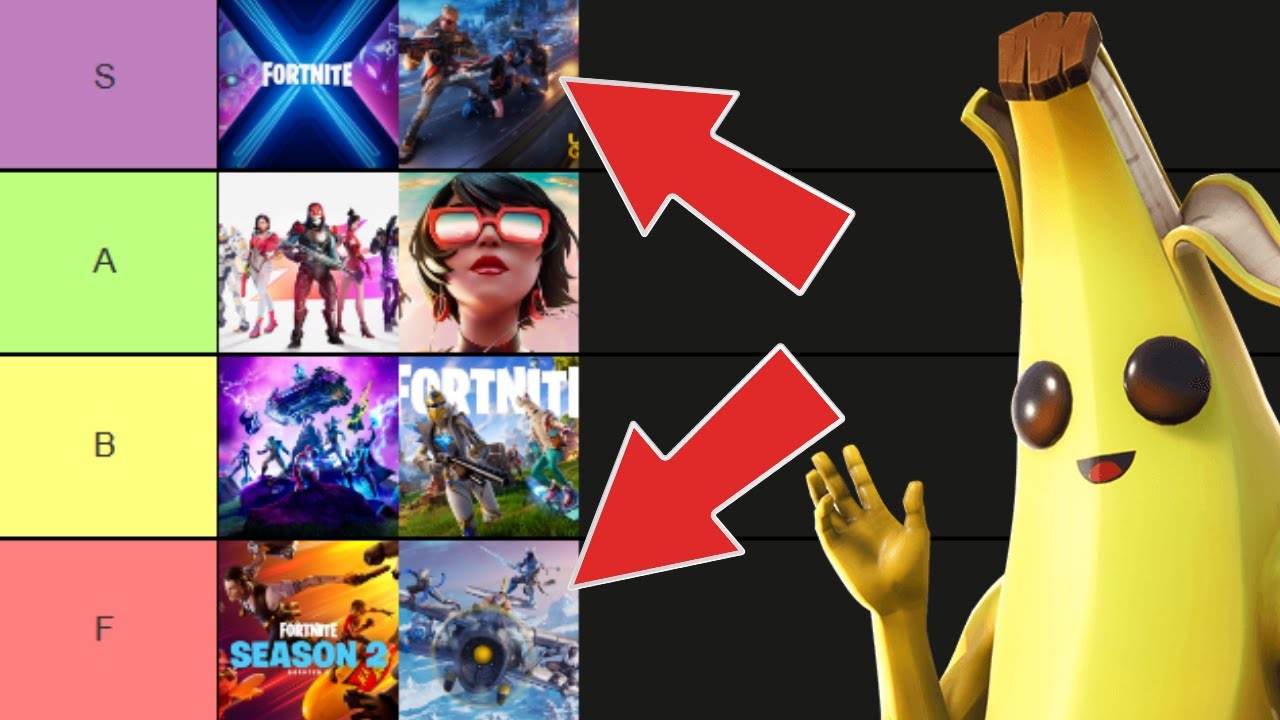 Fortnite Season Tier List (DEFINITIVE) - YouTube