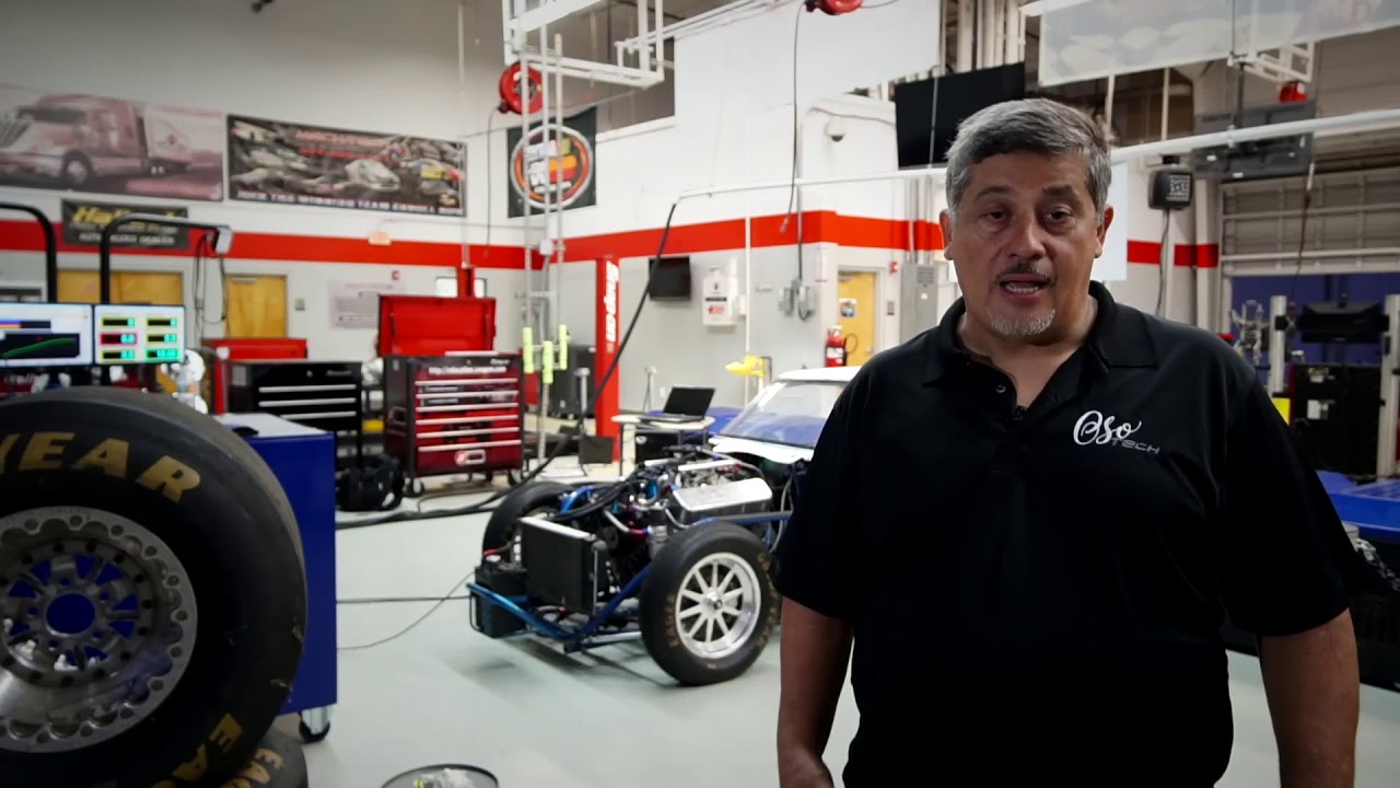 Clases de Programación Racing con Oso Tech - YouTube