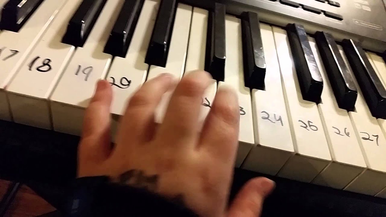 How to play fur elise on keyboard - YouTube