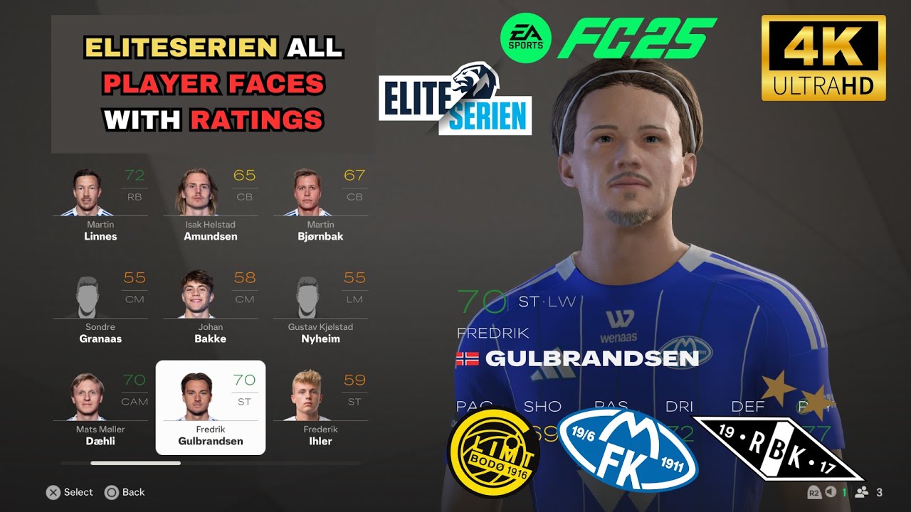 EA SPORTS FC 25 | ELITESERIEN - ALL Player Faces & Ratings in FC 25 ...