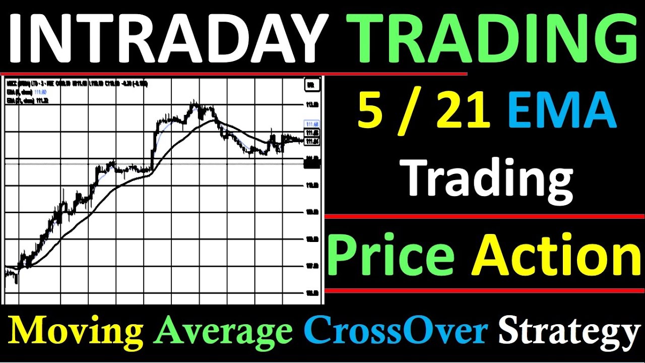 Intraday Trading Strategies | 5 - 21 EMA Trading Strategy | Moving ...