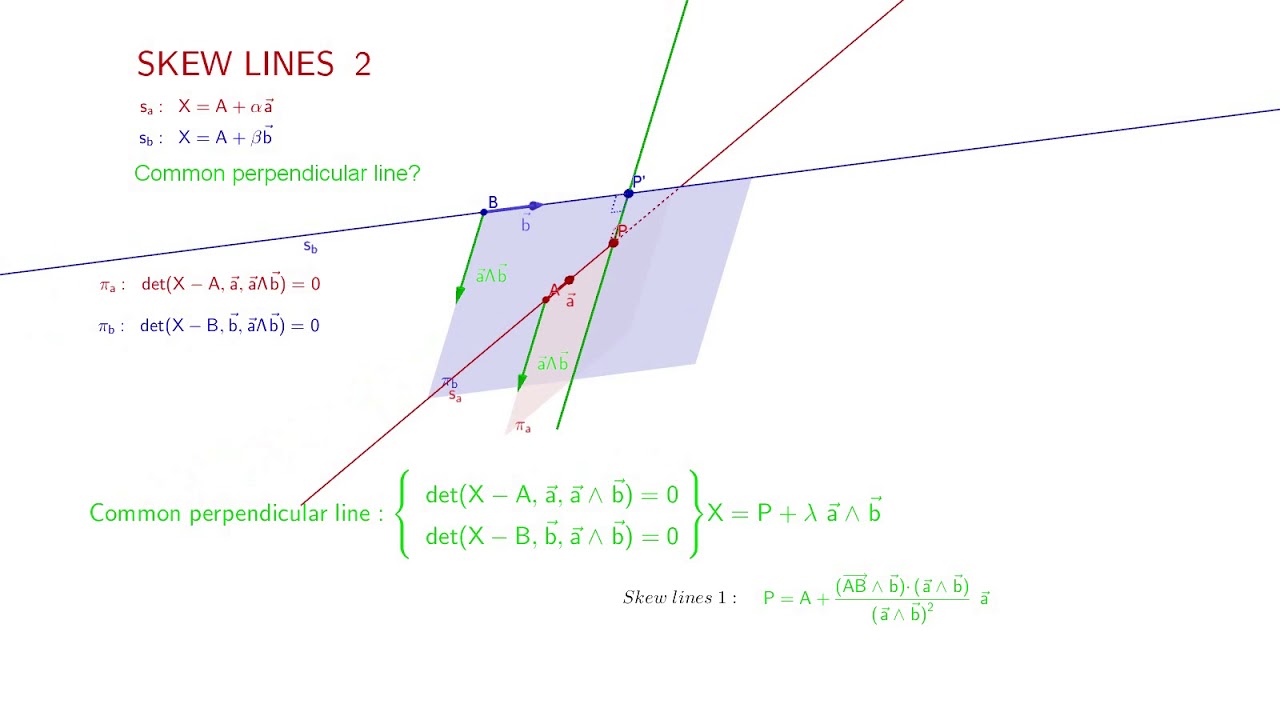 Skew Lines 2 YouTube skew-lines-2-youtube