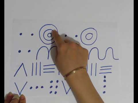 Muzogram çalışması 2- Otobüsün Tekerleği şarkısıyla-Şablon Açıklamalarda