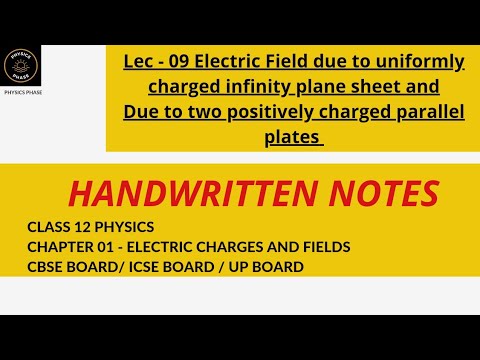 Class 12 | Handwritten notes |Electric Field due to uniformly charged ...