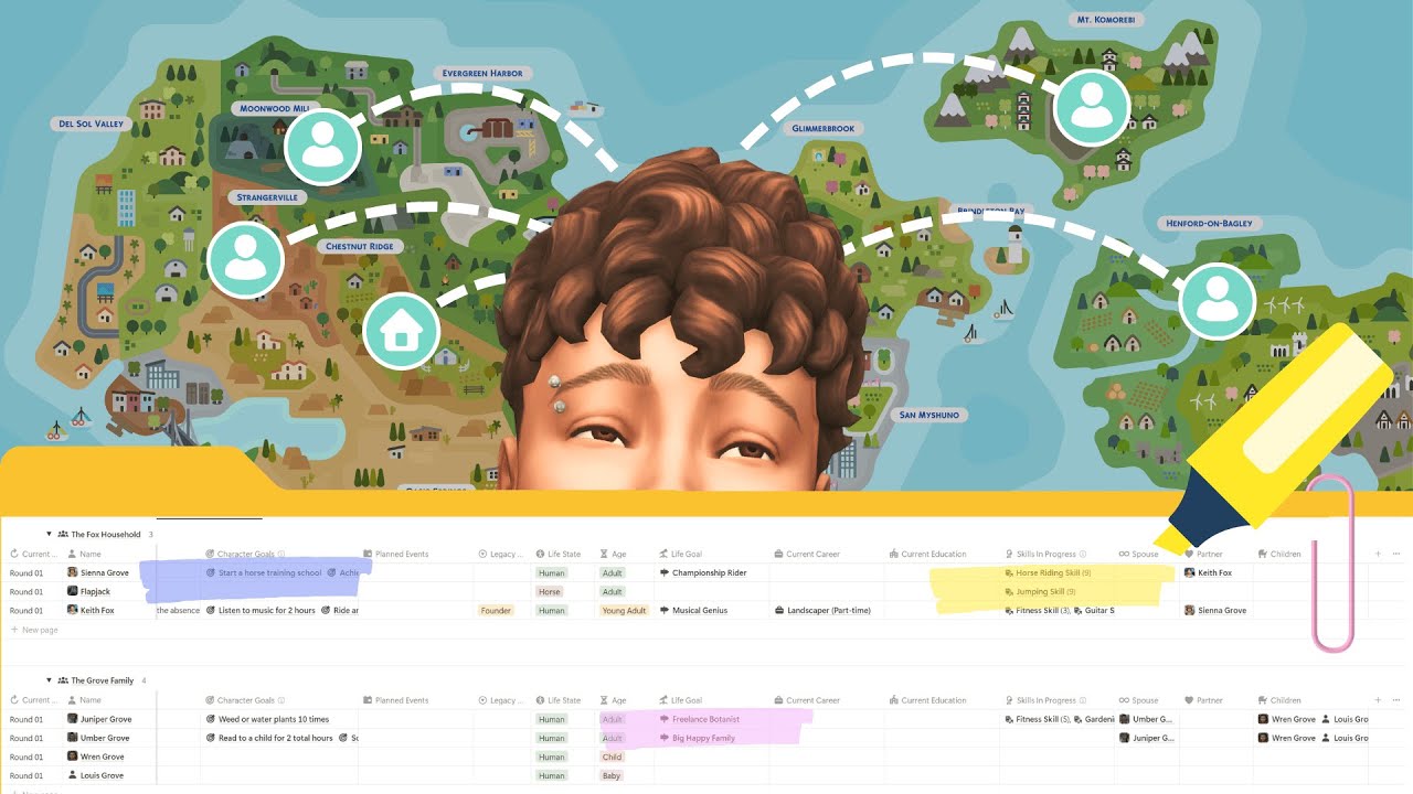 Better rotational gameplay in The Sims Simmer Diaries - YouTube
