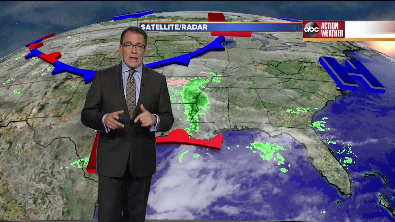 bill Weather - YouTube