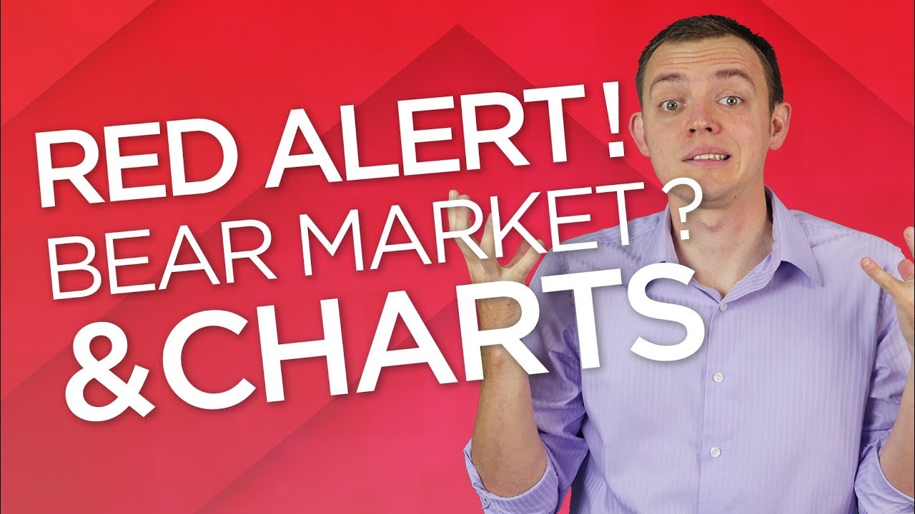 Ep 177: Red Alert! Bear Market? Charts Breaking Down... - YouTube