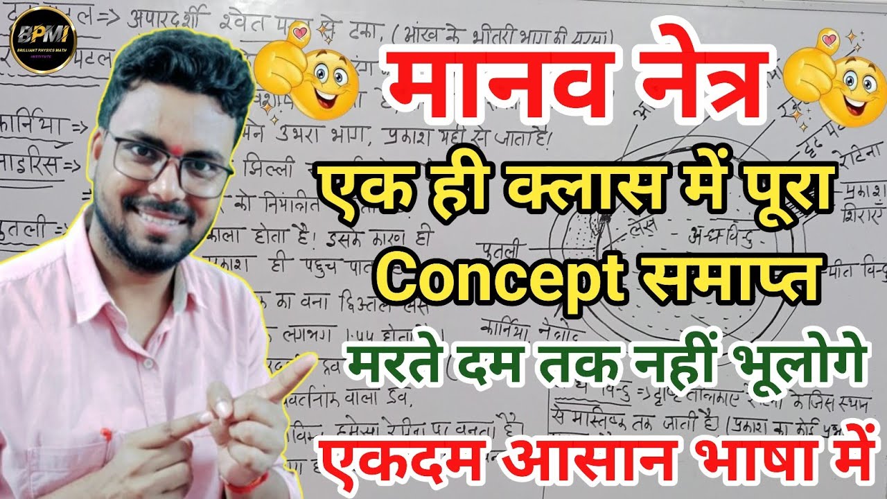 मानव नेत्र 👁️ | Human Eye | मानव नेत्र की सरंचना | structure of human ...