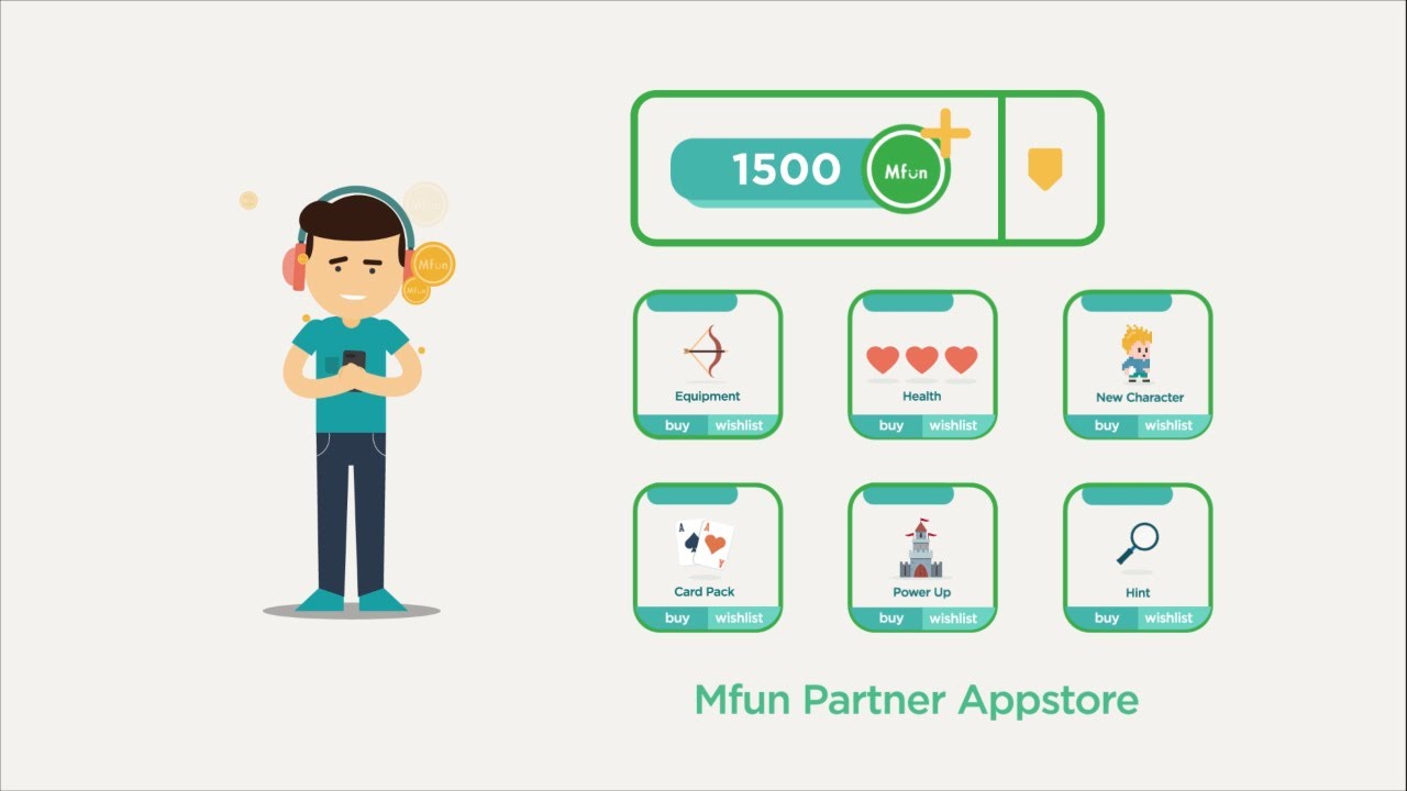 MFUN The Largest Digital Content Reward Ecosystem in Southeast Asia ...