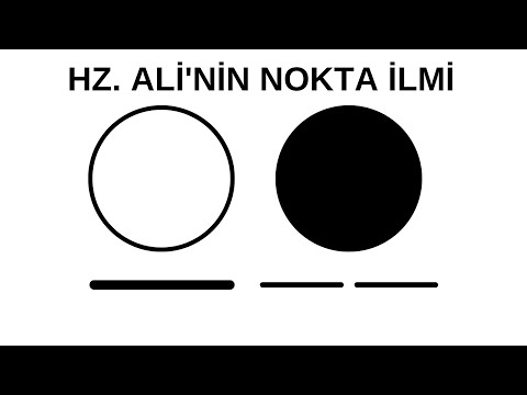 Hz. Ali | İlmin Kapısı