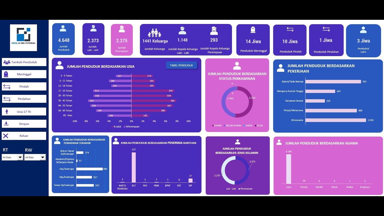 REVIEW APLIKASI DATABASE PENDUDUK SEDERHANA VERSI 2 - YouTube