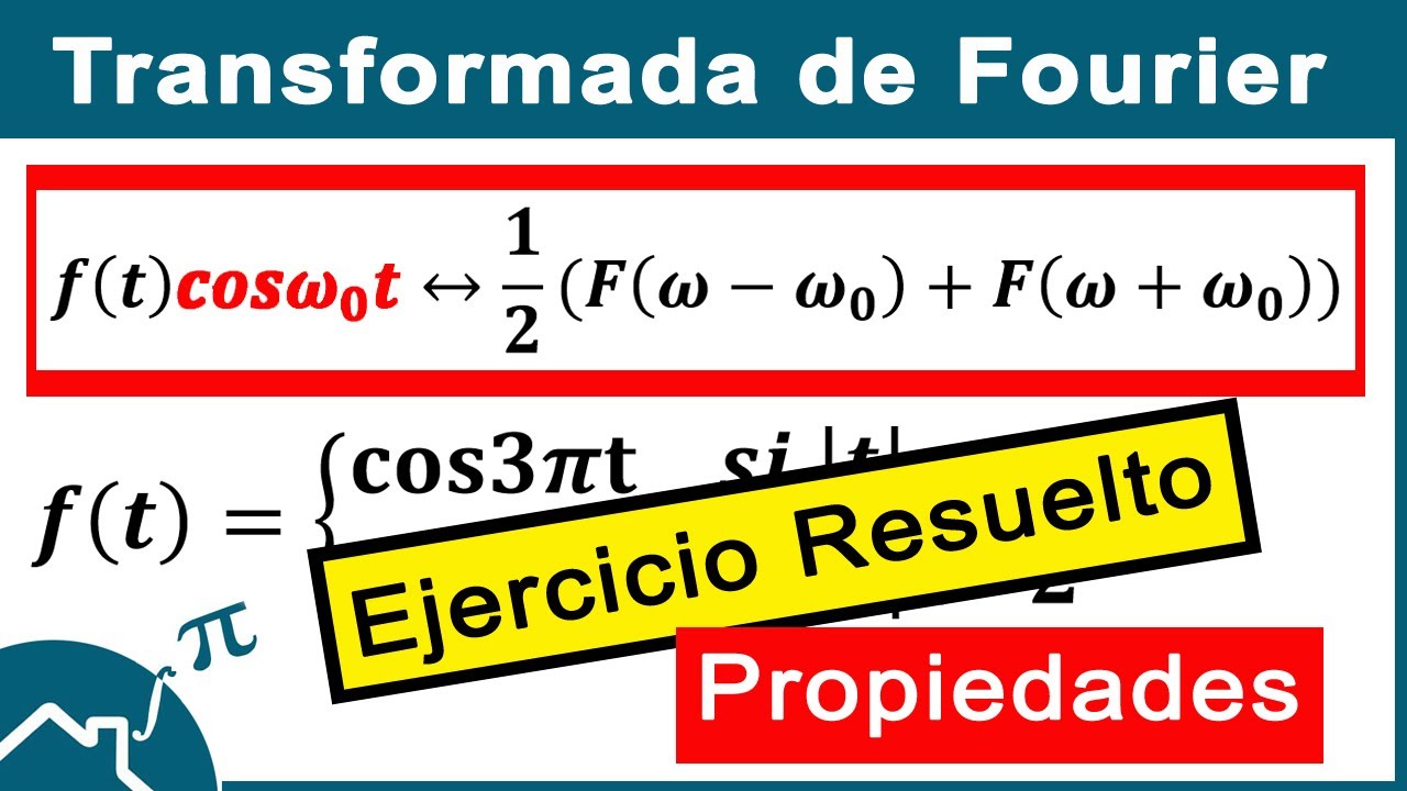 EJERCICIO RESUELTO de Transformada de Fourier Propiedad Modulación ...