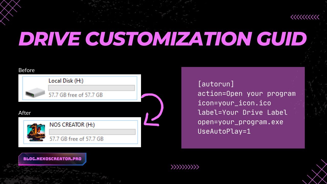 How to Customize USB Drives with Autorun.inf - YouTube