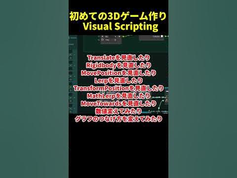 斜めに移動する床が出来た！ Diagonally Moving Floor Unity Visual Scripting(Bolt)【ひで/個人勢VTuber/3Dゲーム制作初心者 ...