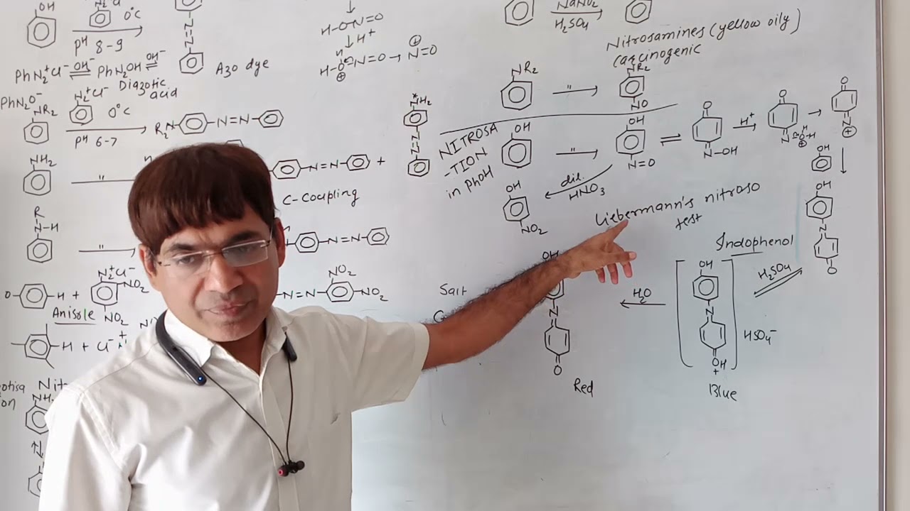 Nitrosation of phenol 3 - YouTube