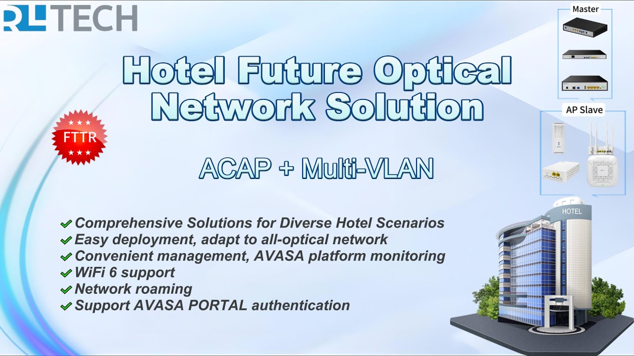 Hotel Future Optical Network Solution - YouTube