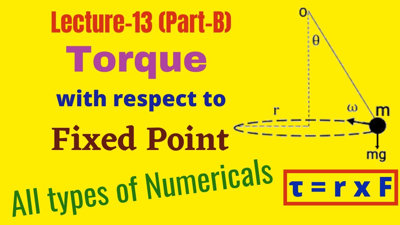 ||RBD|| Lec-13(Part-B) - All About Torque with Respect to Fixed Point ...