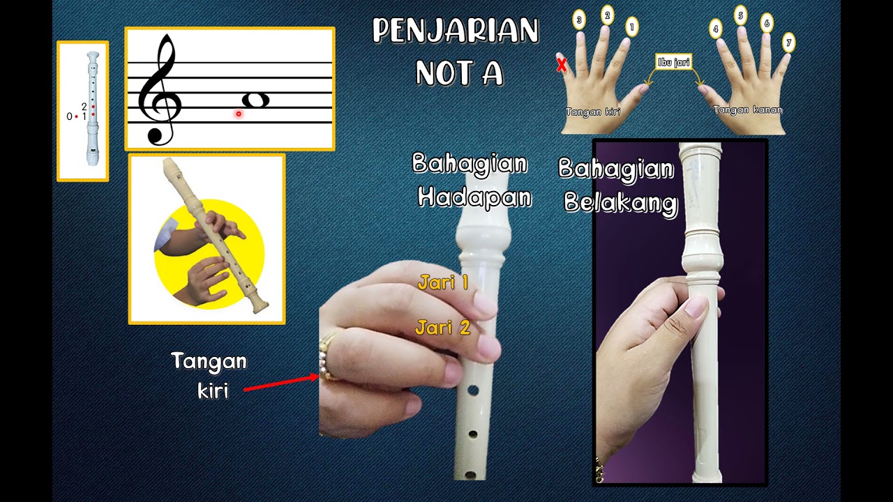 PENJARIAN REKODER NOT B, A DAN G - YouTube