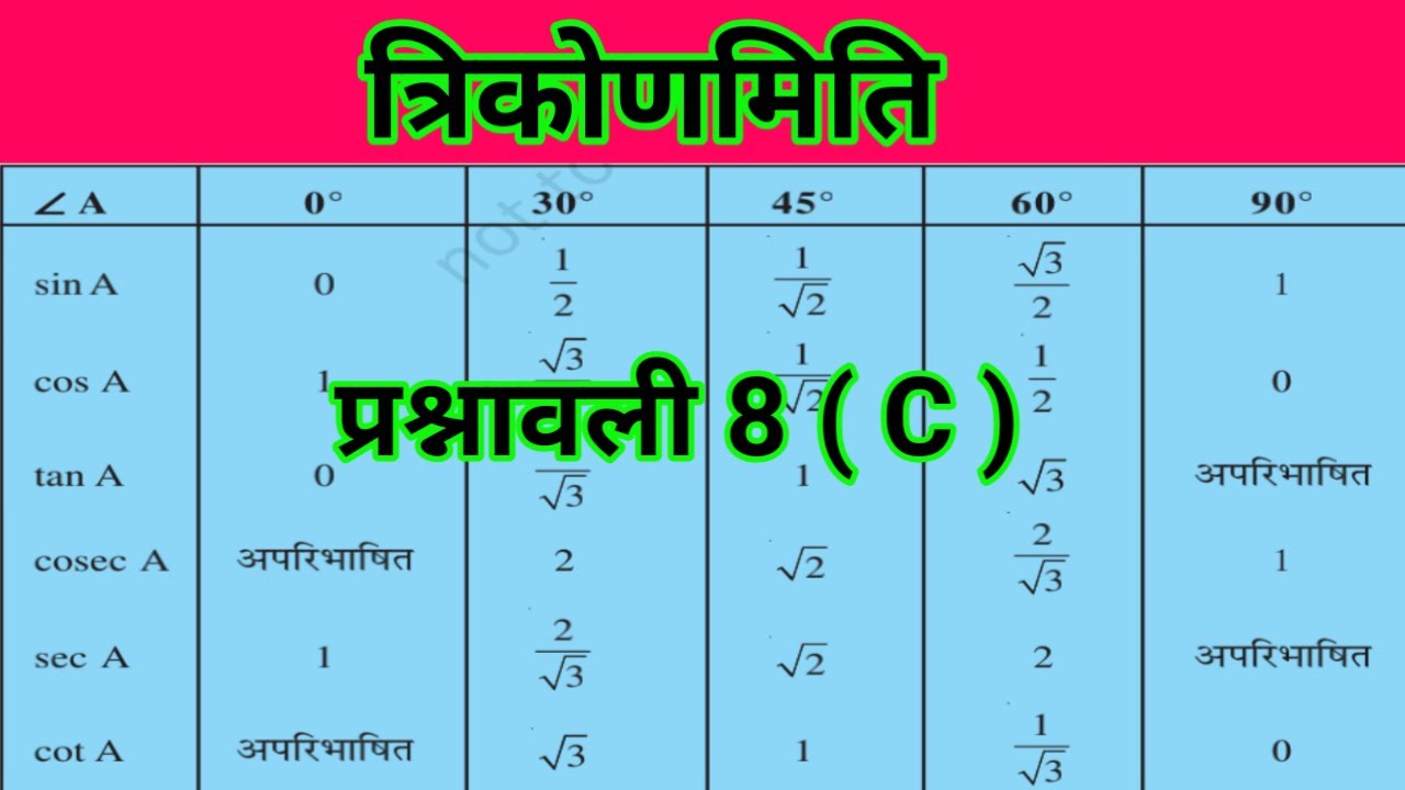 Trigonometry | Trigonometry Tricks | Trigonometry Prove that Questions ...