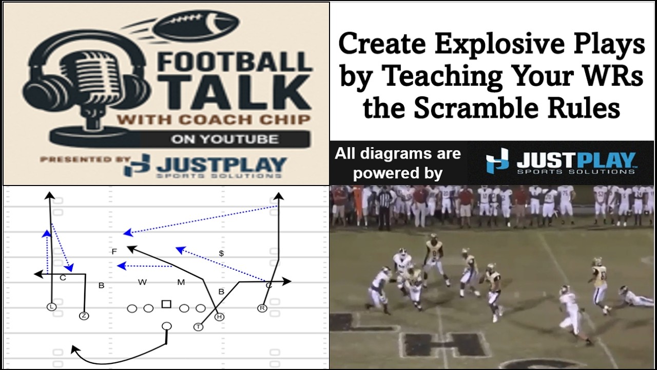 Create Explosive Plays by Teaching Your WRs the Scramble Rules - YouTube