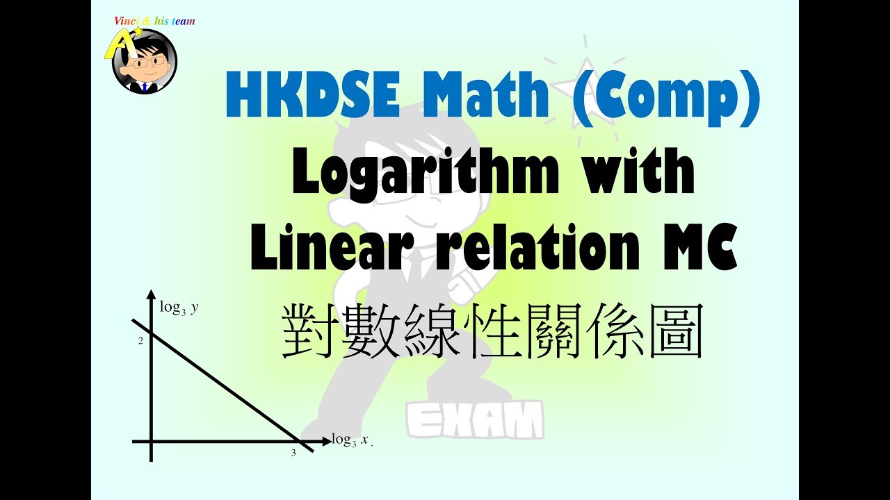 HKDSE Math (Comp) Linear relation in log 對數線性關係 MC - YouTube